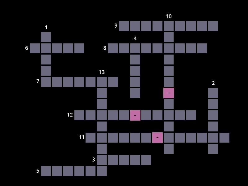 Ordinal Numbers - Crossword