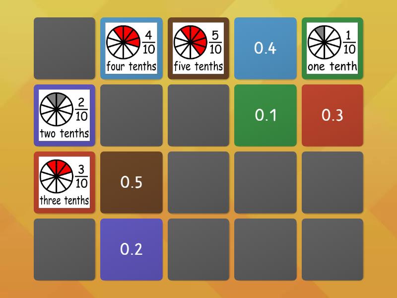 Tenths - Converting Fractions & Decimals Memory Game - Matching pairs