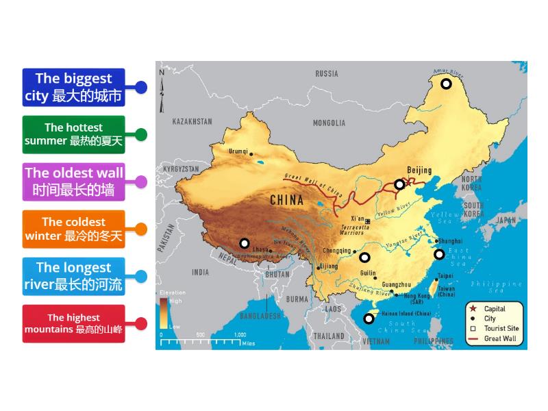 China Map Game - Diagrama con etiquetas