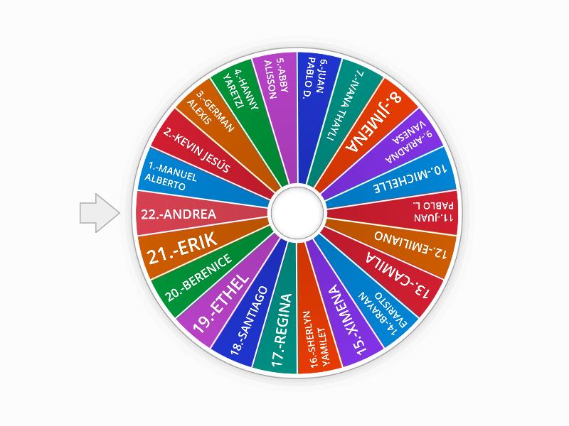 1RO B "EL MEJOR GRUPO" - Random wheel