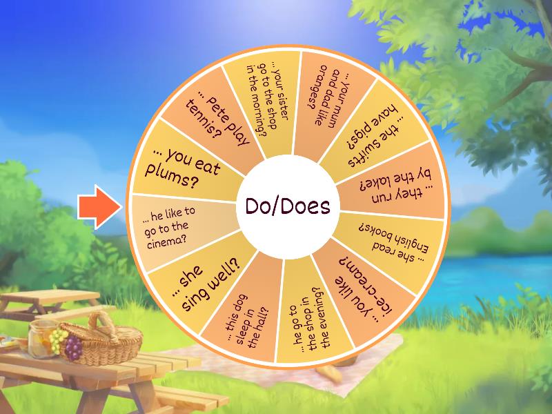 Do/Does - Spin the wheel