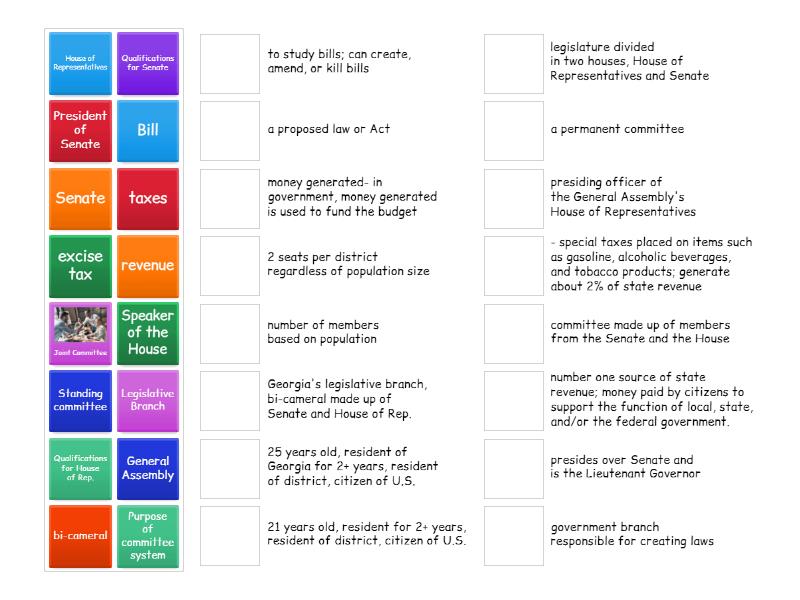 SS8CG2 The Legislative Branch - Match up