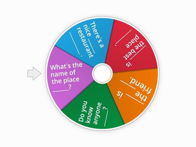 Roadmap B1+ unit1A speaking - Spin the wheel
