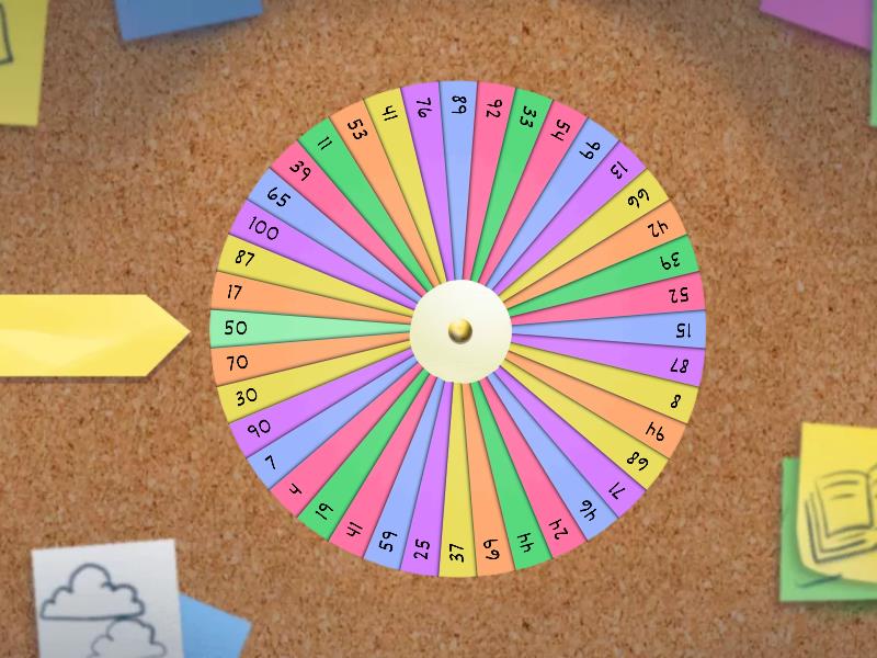 Numbers 1-100 - Spin the wheel