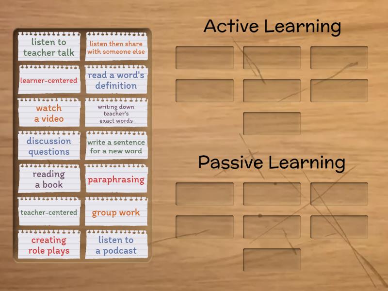 Active and Passive Learning - Group sort