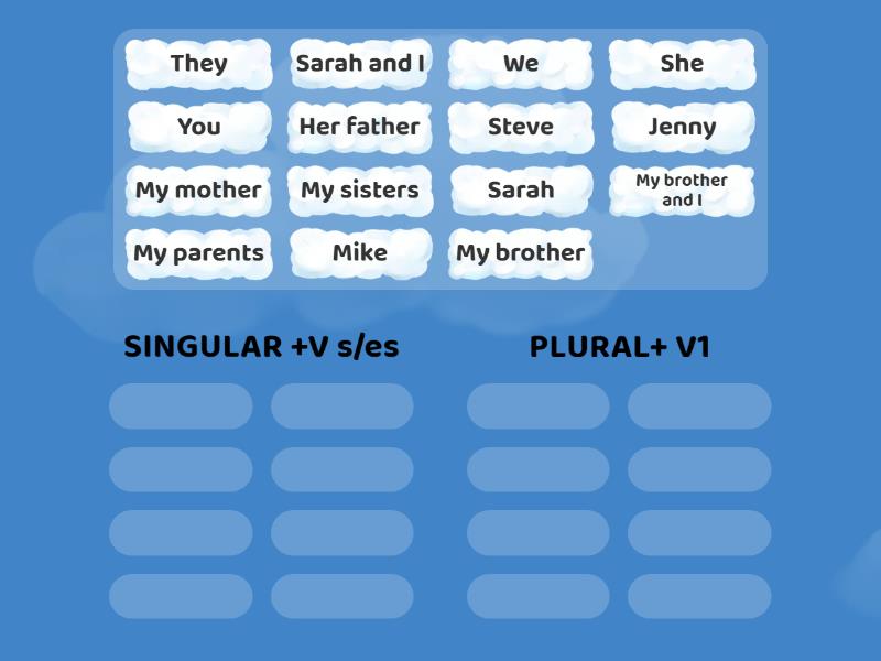 SIMPLE PRESENT - Group sort