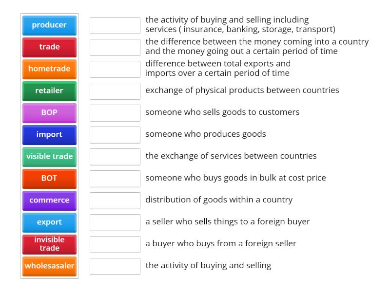 global trade - Match up