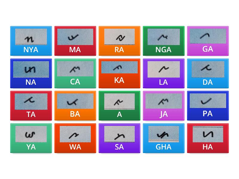 Pengenalan Aksara Huruf Induk Aksara Lampung Kelas 2 Flip Tiles