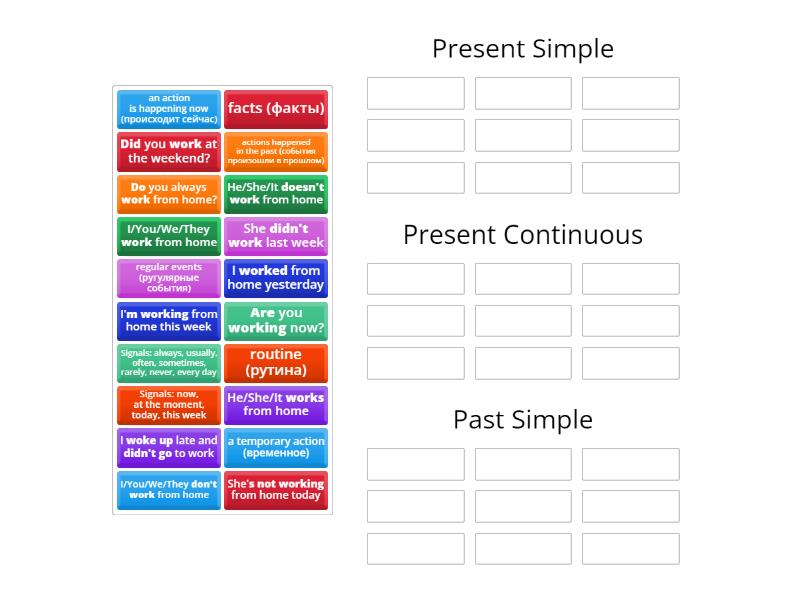 Present Simple, Present Continuous, Past Simple - Group sort