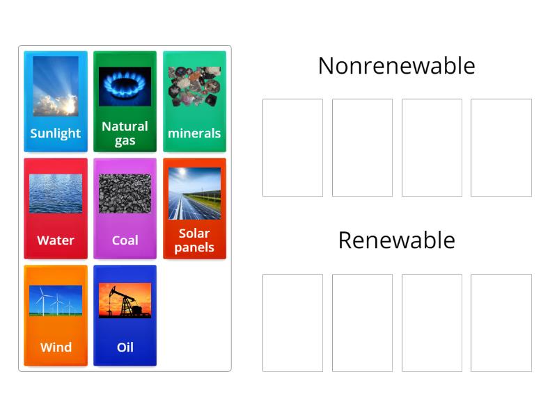 Nonrenewable and renewable resources - Group sort