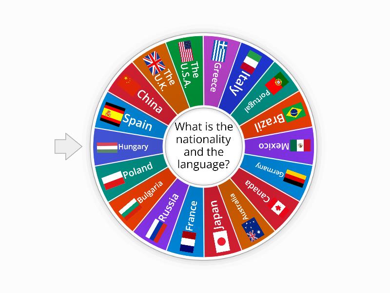 Countries, Nationalities and Languages - Spin the wheel