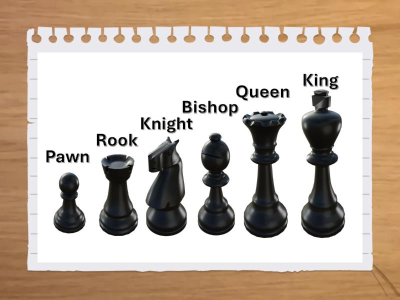 LEARN CHESS... The Beginning! - Flash cards