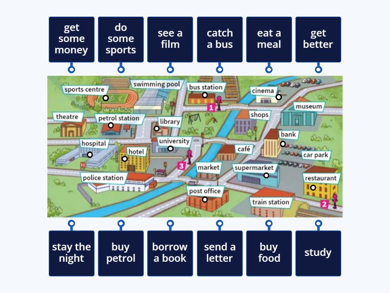 Places in town. Where can I... ? - Labelled diagram