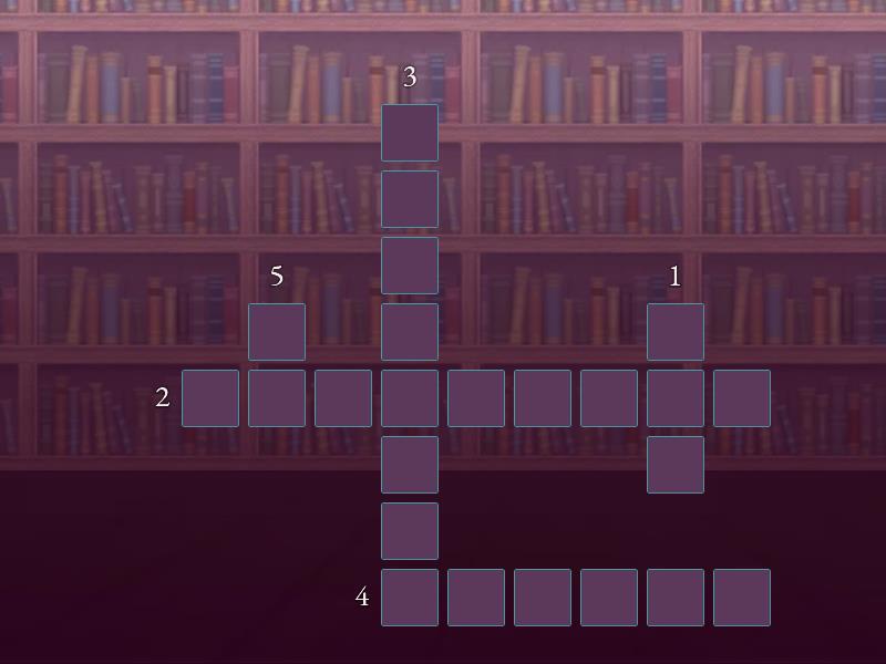 Different kinds of maps - Teka Teki Silang