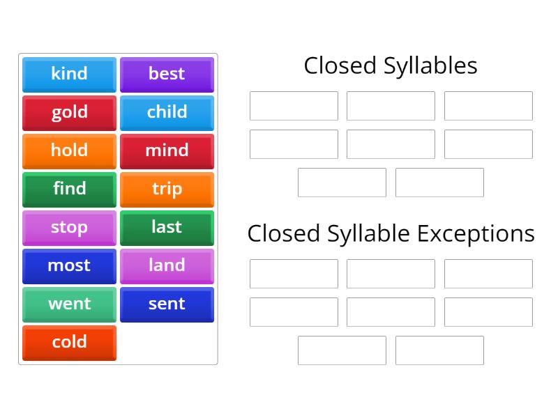 Sort closed syllables and closed syllable exceptions - Group sort