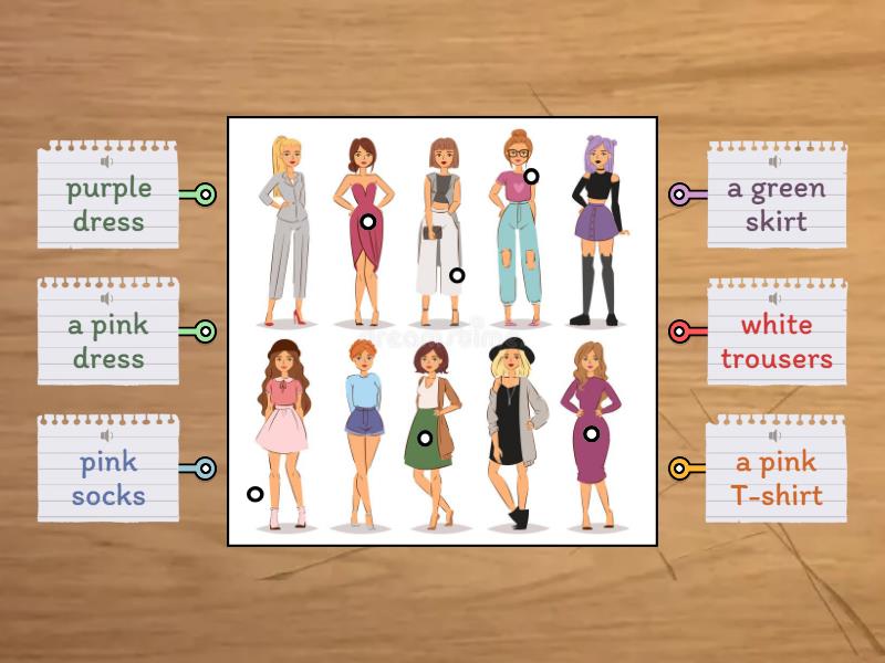 Clothes - Labelled diagram