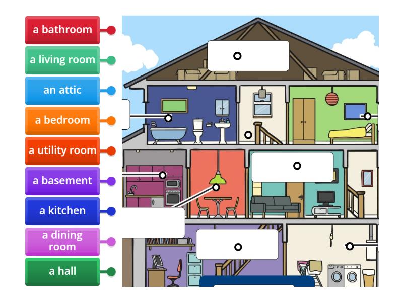 Rooms - Labelled diagram