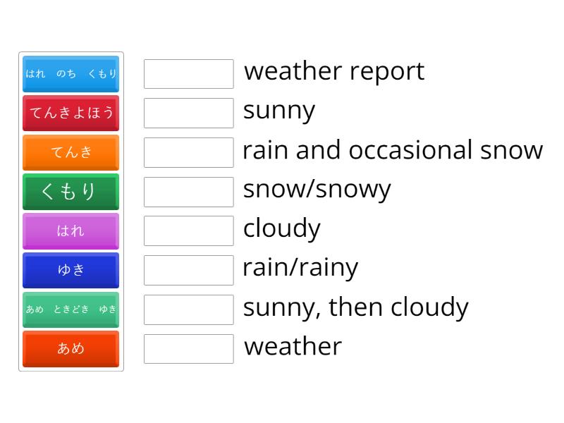 Obento Supreme Unit 4: Weather - Une las parejas