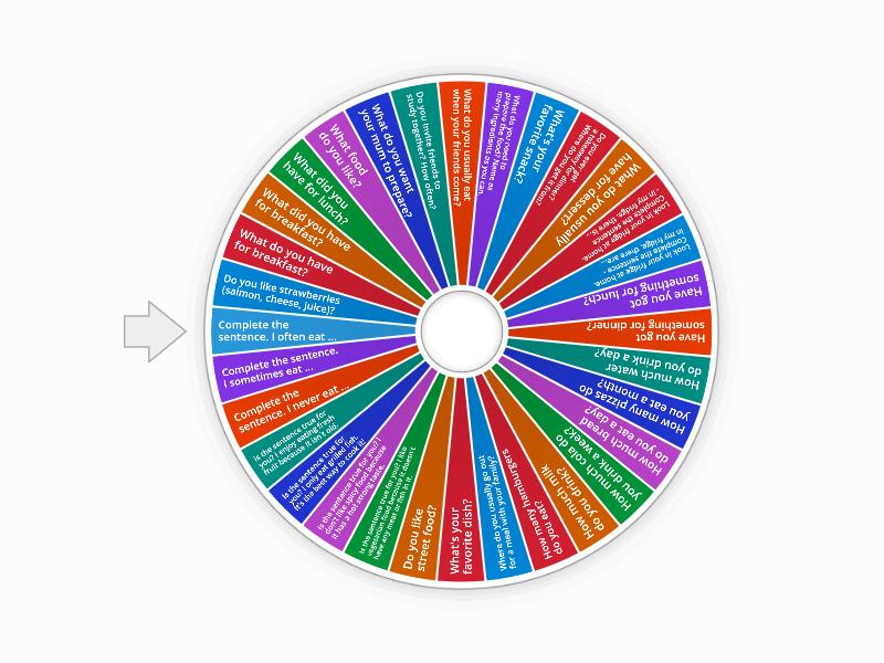 2 Focus lesson wheel - Spin the wheel