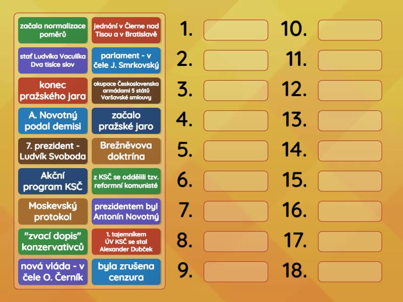 Rok 1968 - Rank order