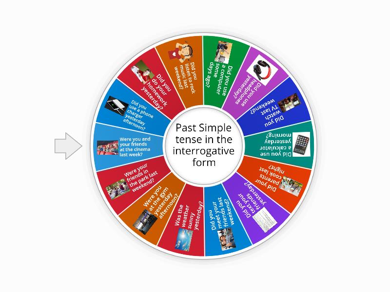 Past Simple tense in the interrogative form - Spin the wheel