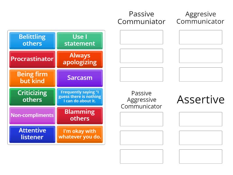 Communication Styles and Leadership - Group sort
