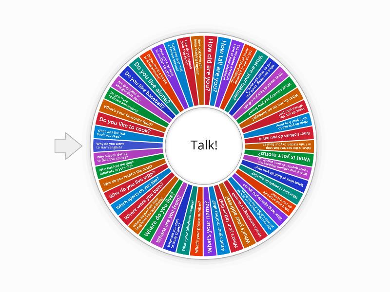 Getting to know you - First day questions - Rueda aleatoria
