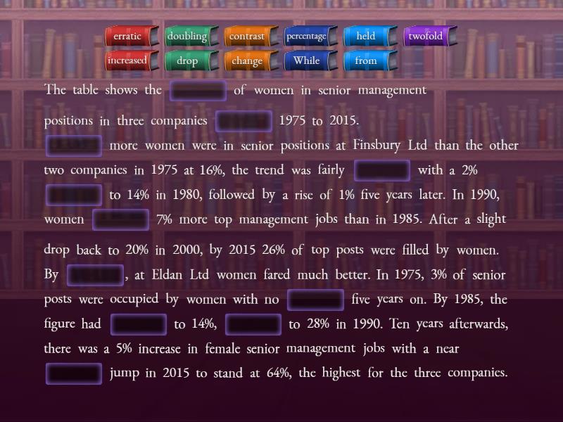 IELTS describing table - Complete the sentence