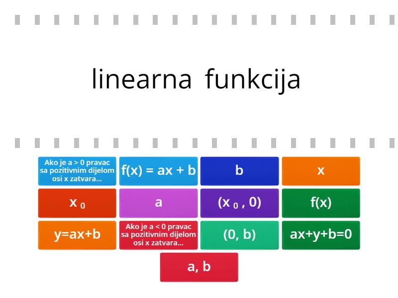 LINEARNA FUNKCIJA - TOK LINEARNE FUNKCIJE - Cada oveja con su pareja
