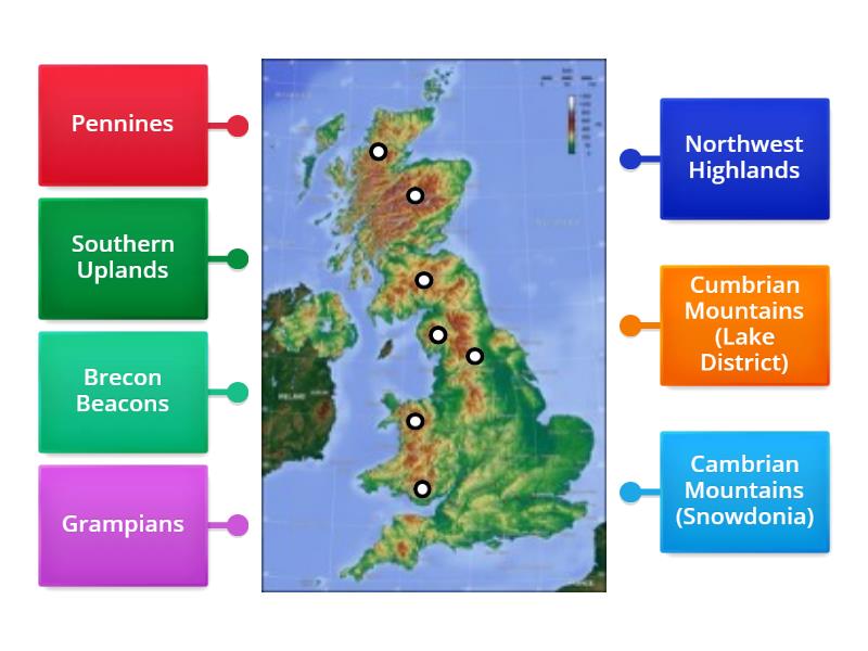 UK Mountains - Labelled diagram