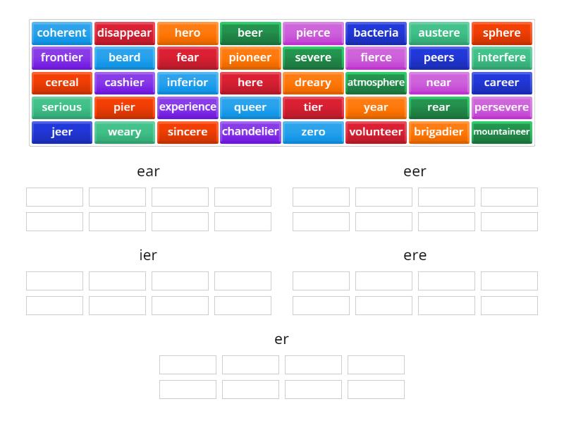 LIfTT Sorting task /ear/ - Group sort