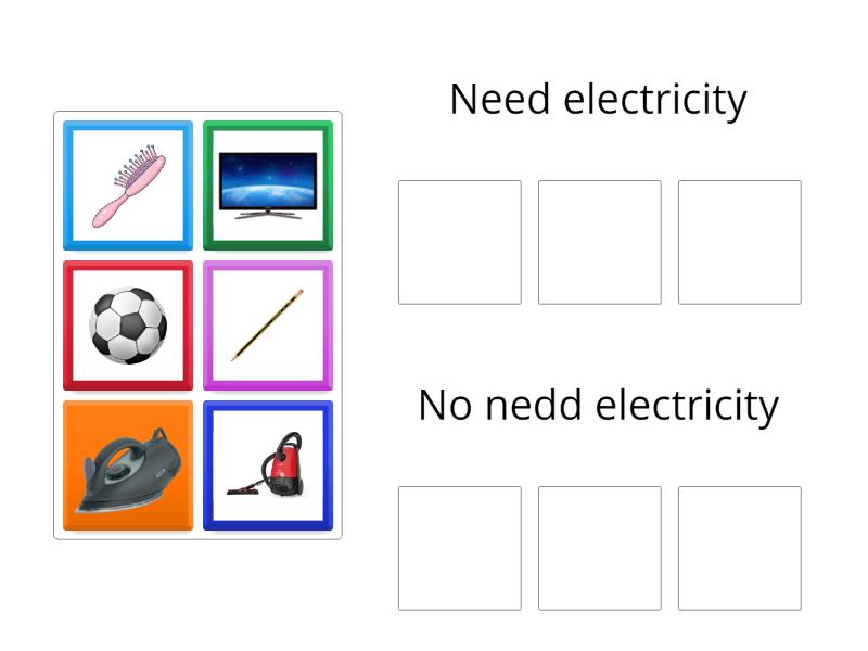 Electricity - Group sort