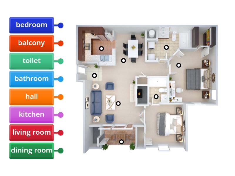 Inside a common house (rooms) - Labelled diagram
