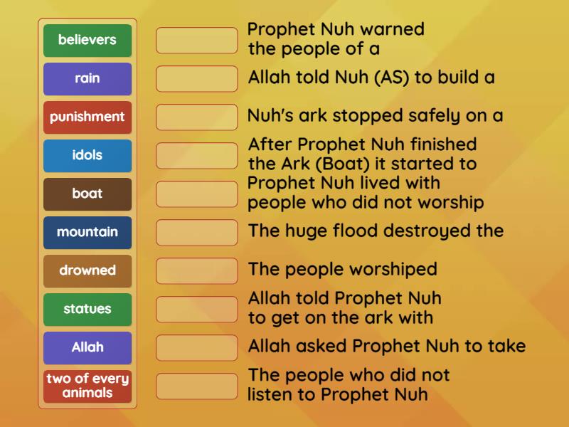Prophet Nuh - Match up