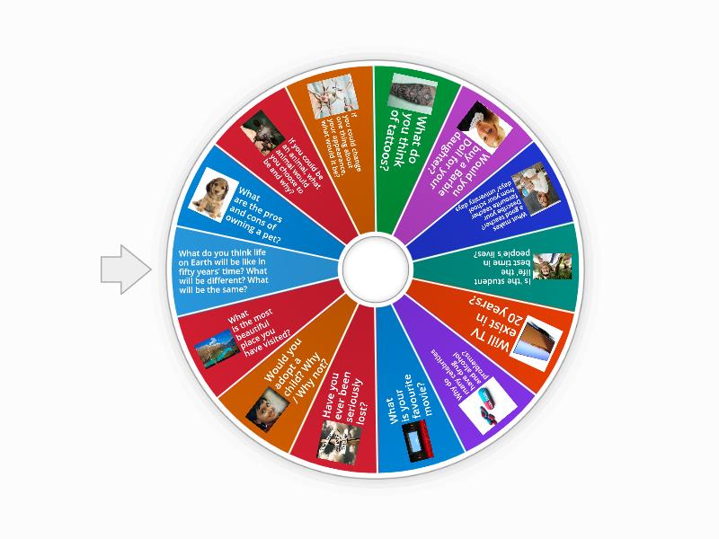 Placement B2 - Spin the wheel