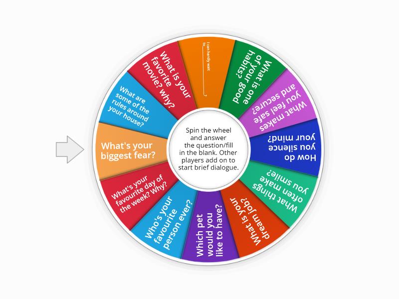 Conversational questions! - Random wheel