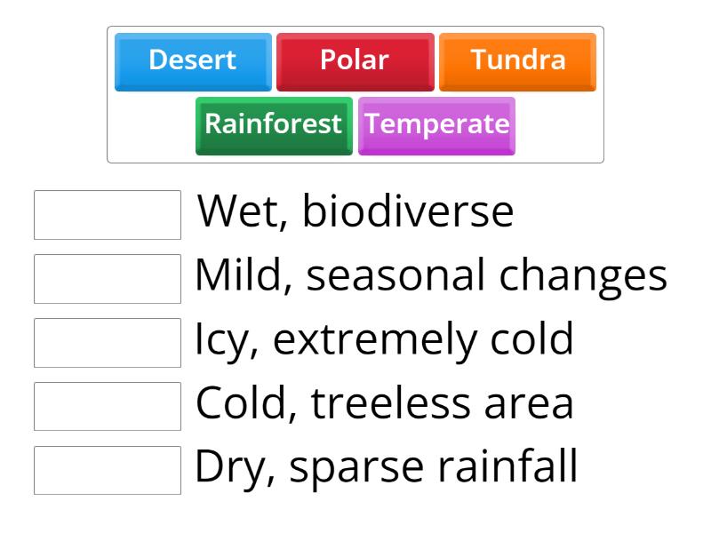 Regions and Climate - Match up