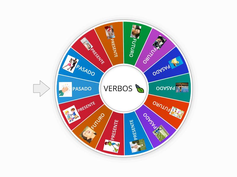 VERBOS - Rueda aleatoria