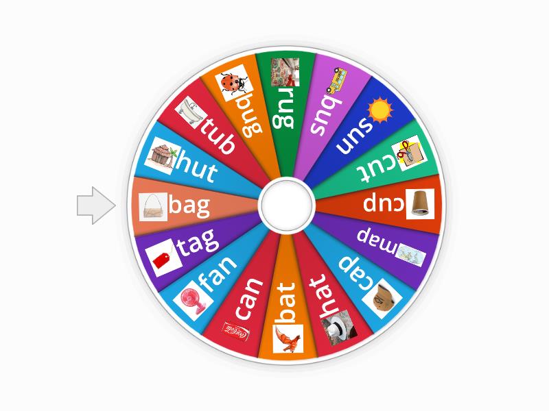 Phonics - Random Wheel- Short Vowel Sounds - a & u - Rueda aleatoria