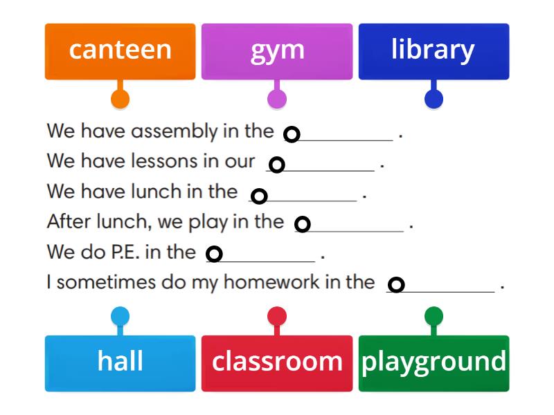 GG2 U1.5 Places in school - Labelled diagram