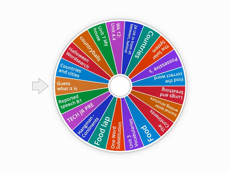 Roulette Challenges - Spin the wheel