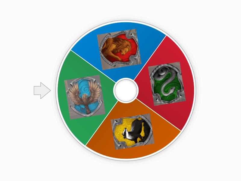 Harry potter faculties - Spin the wheel