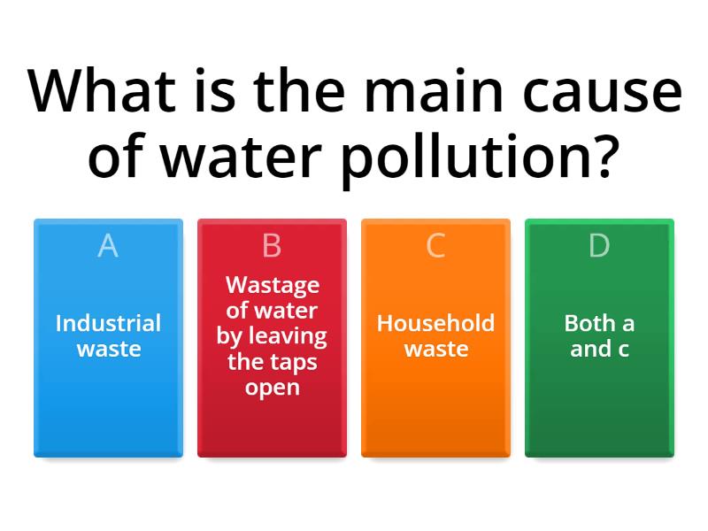 Clean Water and Sanitation - Quiz