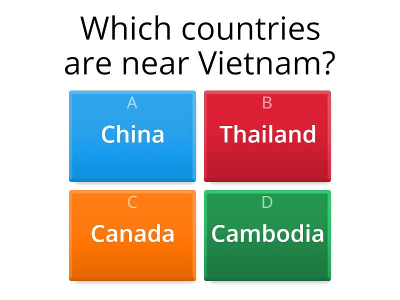 Vietnam war review - Quiz