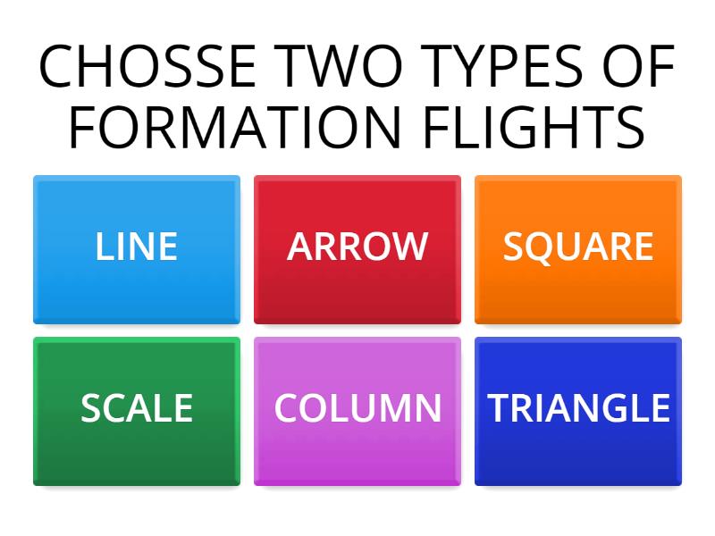 GENESYS AND FORMATION - Quiz