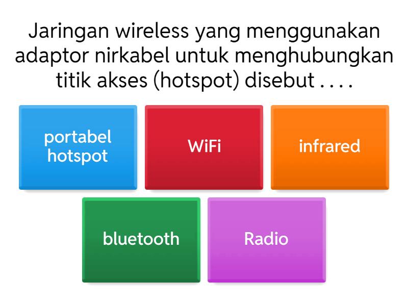Pos Test JARINGAN KOMPUTER dan INTERNET - Cuestionario