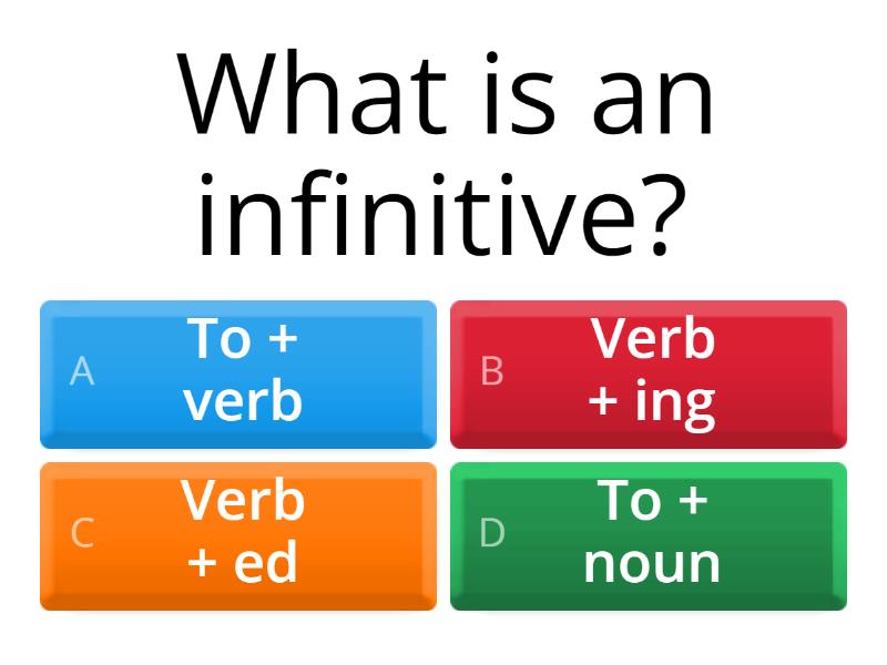 Understanding Infinitives - Quiz