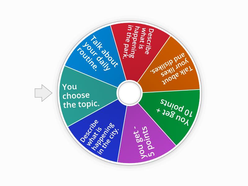 Role play wheel - Spin the wheel