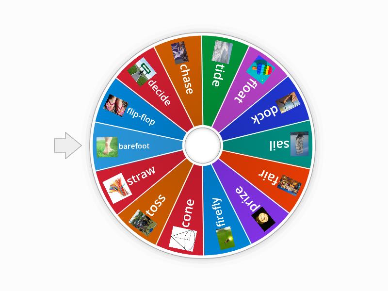 Flip Flop - Spin the wheel