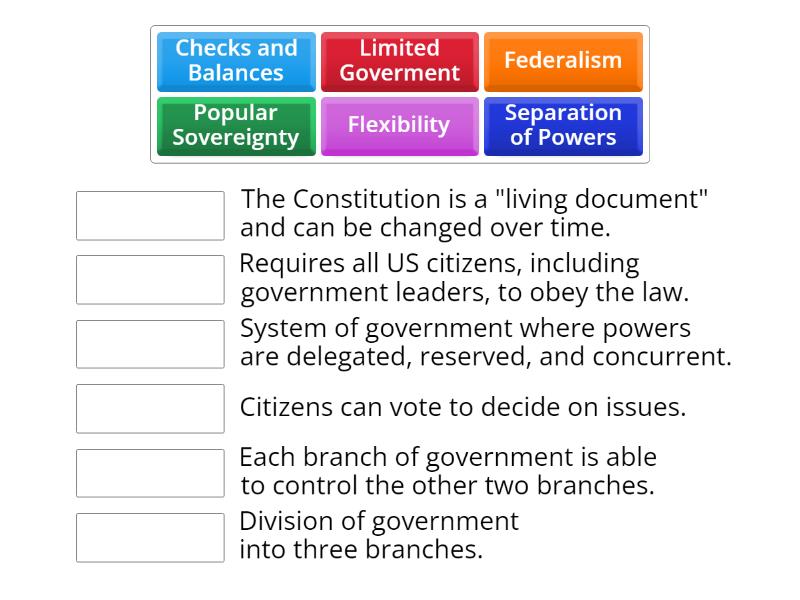 6 Principles of Government - Une las parejas